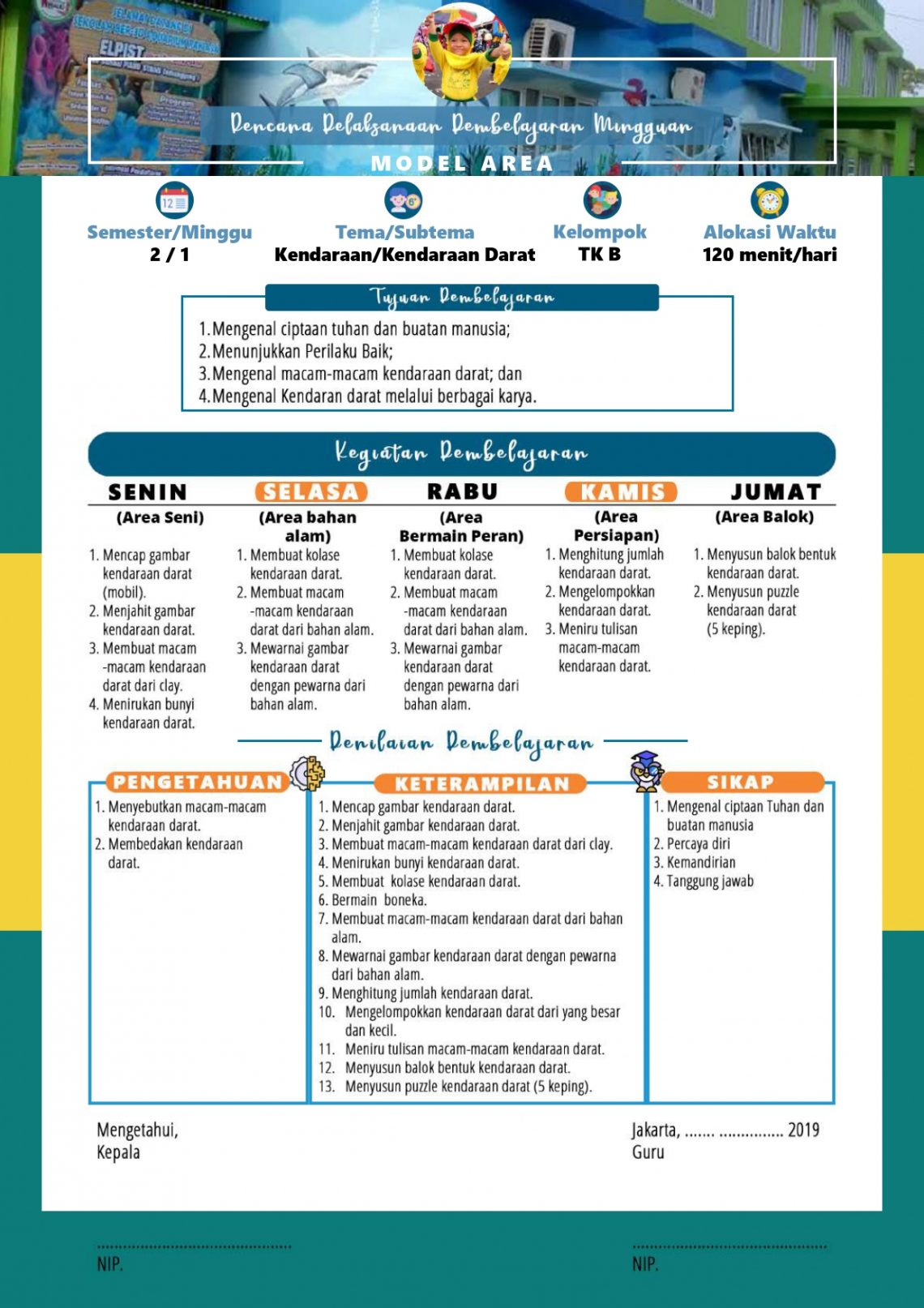 Contoh RPP PAUD 1 Lembar – idsch.id