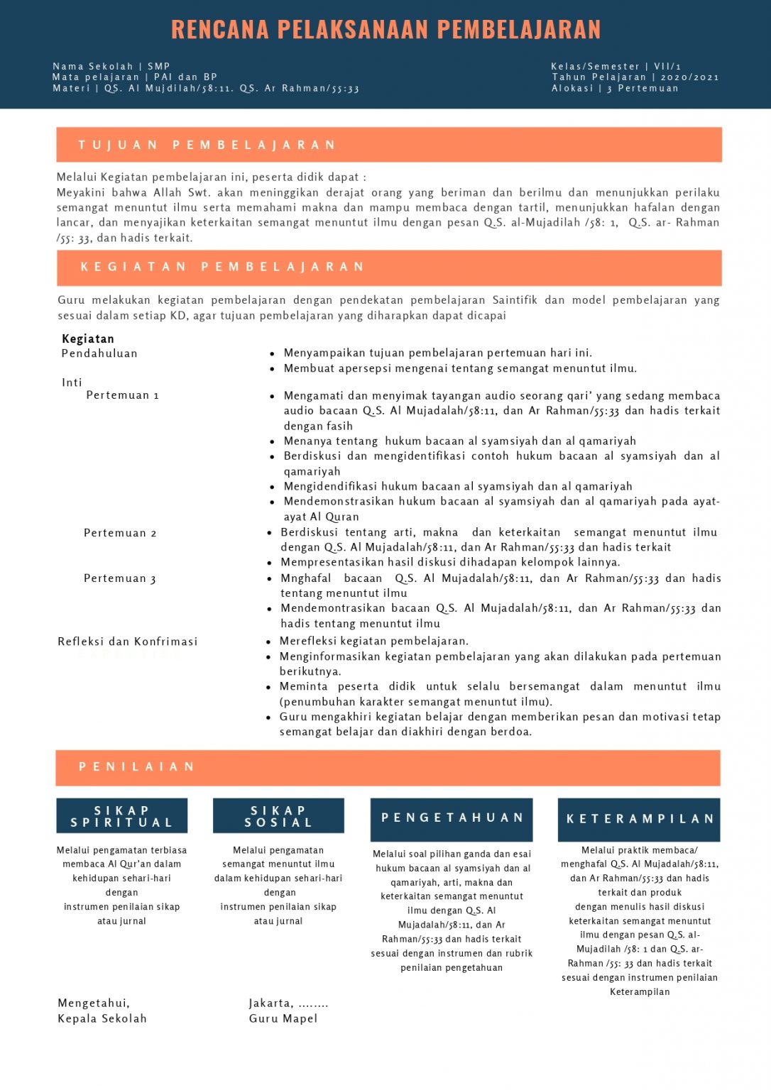Contoh RPP SMP 1 Lembar – idsch.id