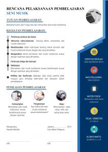 Contoh RPP SMA 1 Lembar – idsch.id