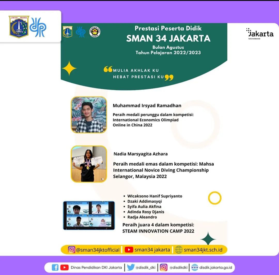 Prestasi Siswa SMAN 34 Jakarta – idsch.id