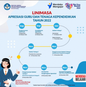 Linimasa Apresiasi Guru dan Tenaga Kependidikan 2022 – idsch.id